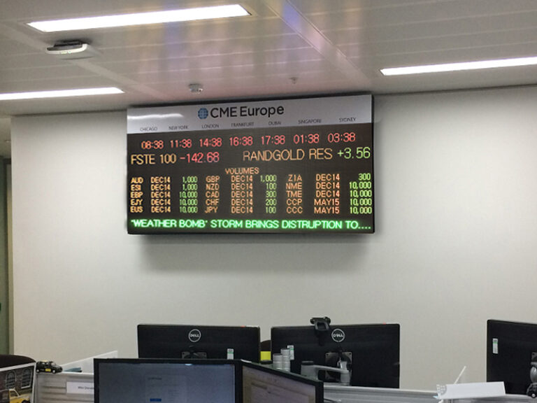 LED World Time Zone Tickers | LED World Clock Displays